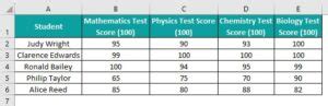 Excel Table Styles Formats Examples How To Create