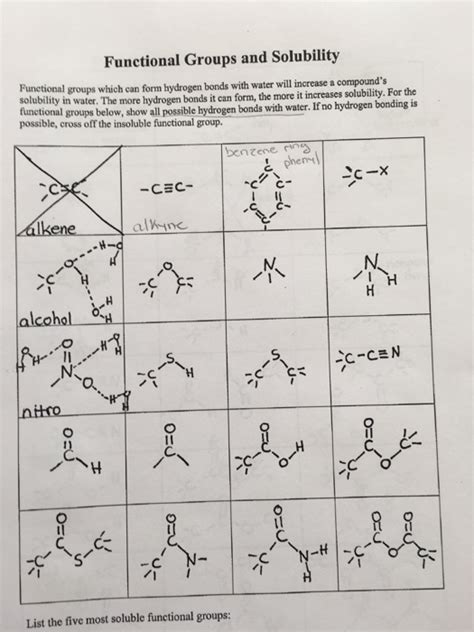 Chemistry Archive September 19 2017