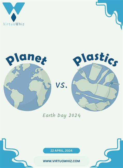 Earthday Plasticsvsplanet Sustainability Virtuowhiz Virtuowhiz Consulting Pvt Ltd