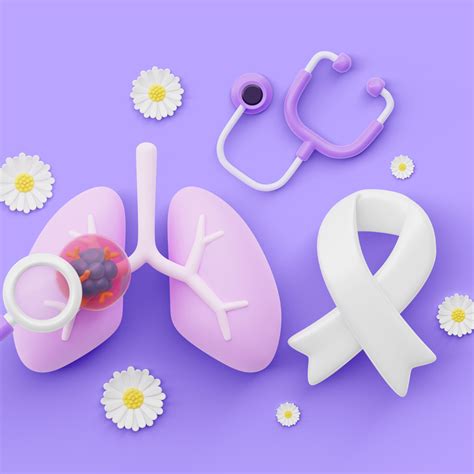 Lung Cancer Prediction Kaggle