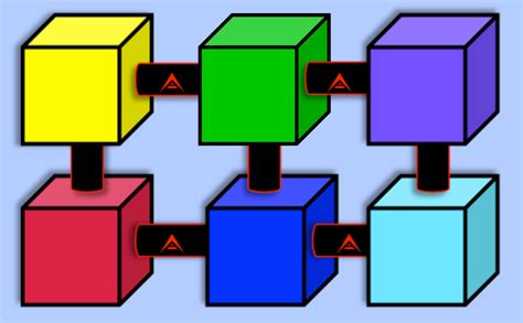Blockchain Fundamentals Scaling Through Interoperability — Featuring