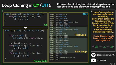 Loop Cloning In C Jit Rcsharp