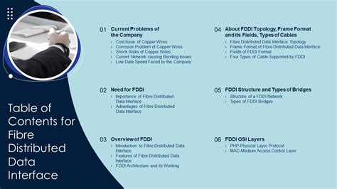 Fiber Distributed Data Interface It Table Of Contents For Fibre Distributed Data Interface