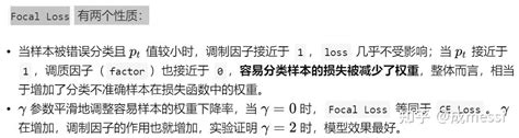常见目标检测网络loss函数汇总 知乎