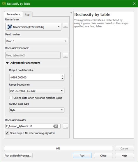 Tutorial Stream And Catchment Delineation Using Pcraster In Qgis