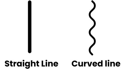 Playing With Lines Chapter Notes Class 2 Pdf Download