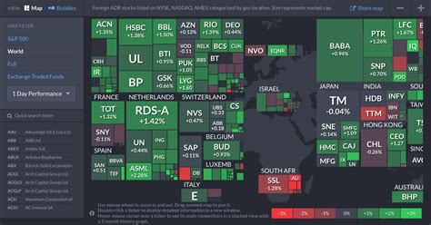 Stock Screener Finviz Stock Screener App Emxvrb