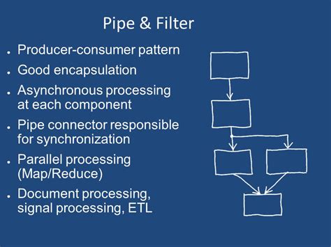 CSci 3130 Software Architectures - ppt video online download