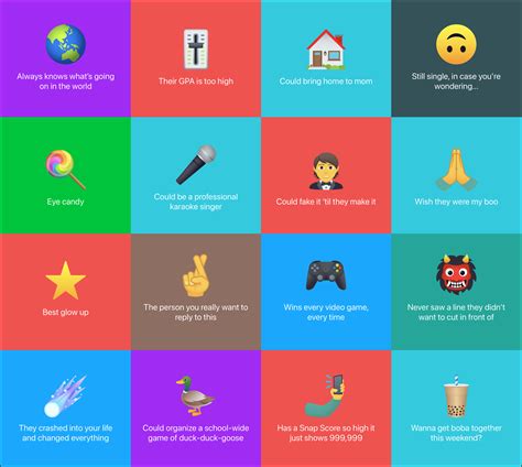Gas App Teardown Rated App In App Store