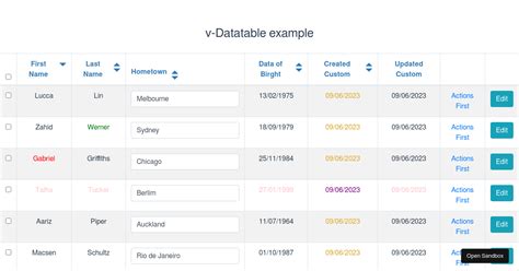 Vue V Datatable Light Forked Codesandbox