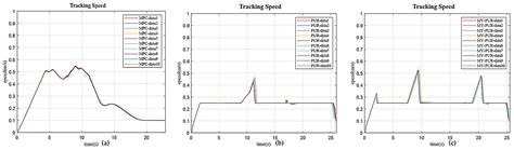 Autonomous Mobile Robot Navigation In Sparse Lidar Feature Environments