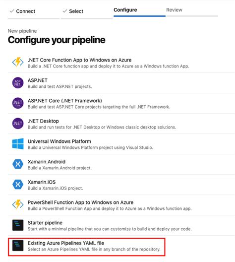 Building And Deploying A Rest Api Using Azure Functions And Azure Devops Pipelines Leanfield
