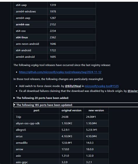 Vcpkg安装指定版本的库vcpkg 指定版本 Csdn博客