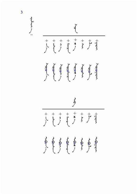 Холбох эгшгийн дүрэм Хүмүн бичиг мину