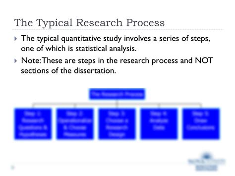 SOLUTION Module 1 Introduction To Statistics Studypool SOLUTION Module 1 Introduction To Statistics Studypool