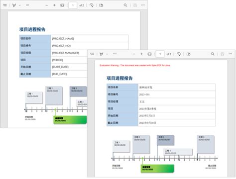 国产化pdf处理控件spire pdf教程：如何在 java 中通过模板生成 pdf it开发者笔记 博客园