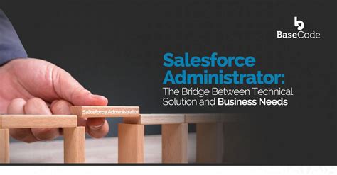 Basecode Salesforce Academy On Linkedin Salesforce Salesforceadmin Businesssolutions
