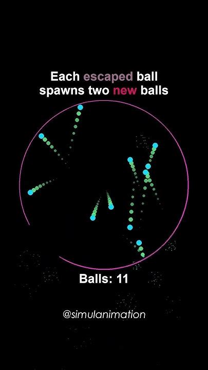 asmr satisfying satisfyingvideo bouncingball viral coding youtube