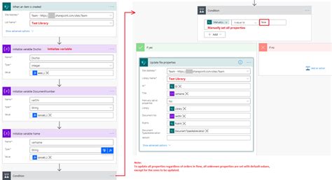 Convert Sharepoint 2010 Workflow To Power Automate Microsoft Qanda