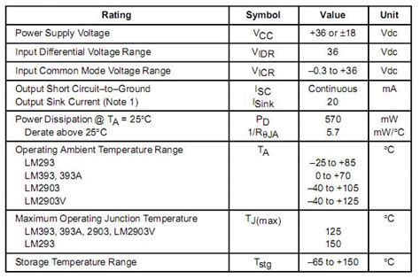 LM Selling Leads Price Trend LM DataSheet Download Circuit Diagram From SeekIC Com