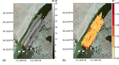 Figure 1 From Automated Riverbed Sediment Classification Using Low Cost Sidescan Sonar