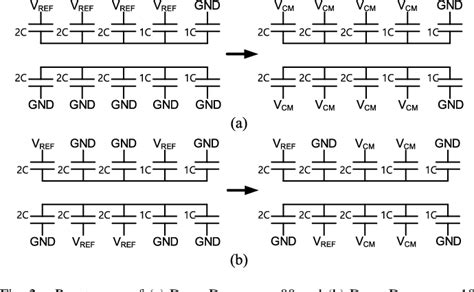 Figure 2 From A 05 V 10 Bit 3 Mss Sar Adc With Adaptive Reset Switching Scheme And Near