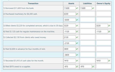 Dry Cleanest Offers Extensive Dry Cleaning Services Deila Jett