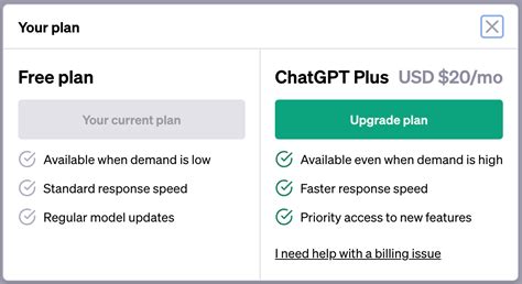 Get A Step By Step Guide On How To Integrate Chat Gpt Chatgpt Bots Ai