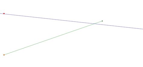 Intersection Missed In Two Geographic Segments · Issue 1057 · Boostorggeometry · Github