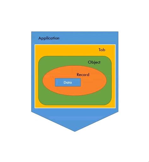 Zahed Ali Posted On Linkedin