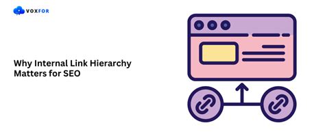 Mastering Internal Link Hierarchy Building A Clear Scalable Content Architecture For Seo Mastering Internal Link Hierarchy Building A Clear Scalable Content Architecture For Seo