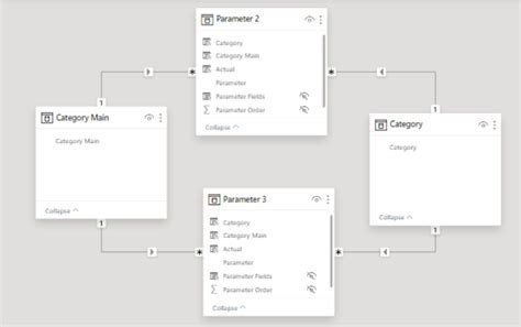 Solved Field Parameter Button Selection Shows Nothing In