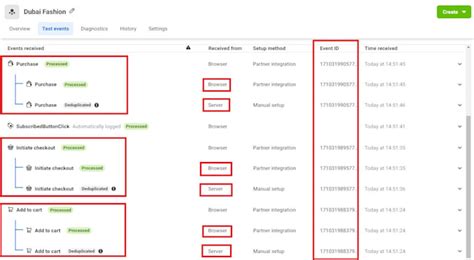 Configure Facebook Meta Pixel With Conversion Api And Gtm By Islamhadi