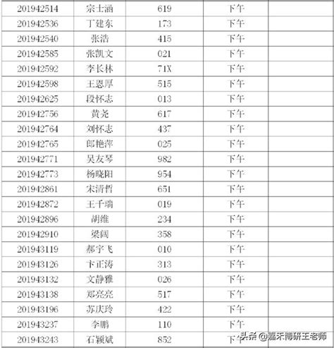 中国mem网｜ 2020级清华mem提前面试第三批次（9月8日）面试名单 每日头条