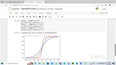 Good In Data Visualization In Python By Naheedshad Fiverr