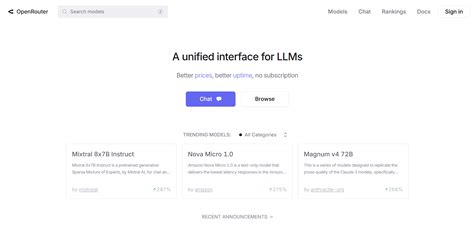 Connecting Openrouter With Ai Content Labs