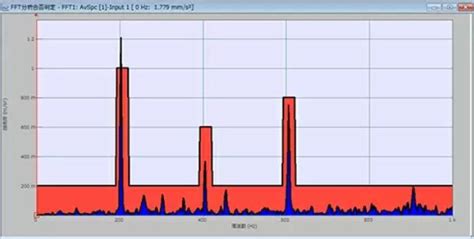 Filefail Test Oros Wiki