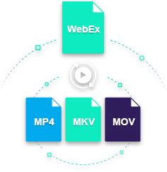 How To Convert WebEx Recording To MP In Easy Methods