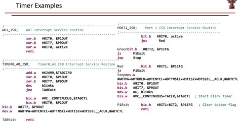 Solved Task Using Assembly And Interrupts Blink The Red