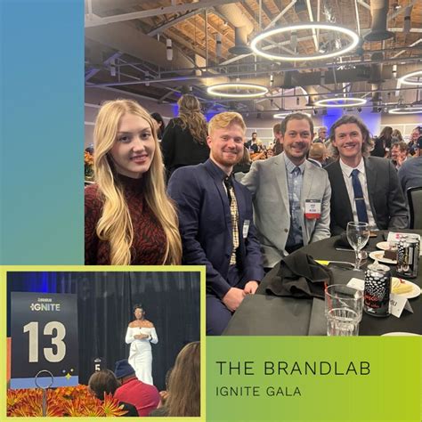 Yamamoto On Linkedin Yamfam