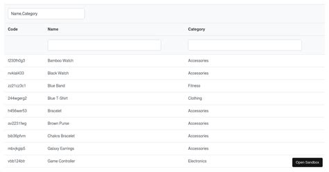 Primereact Datatable V8 Codesandbox
