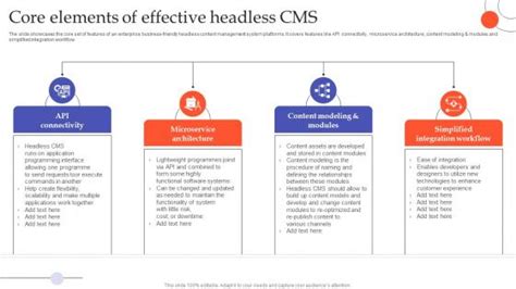 Headless Cms Streamlined Architecture Icon Powerpoint Presentation And Slides Slideteam