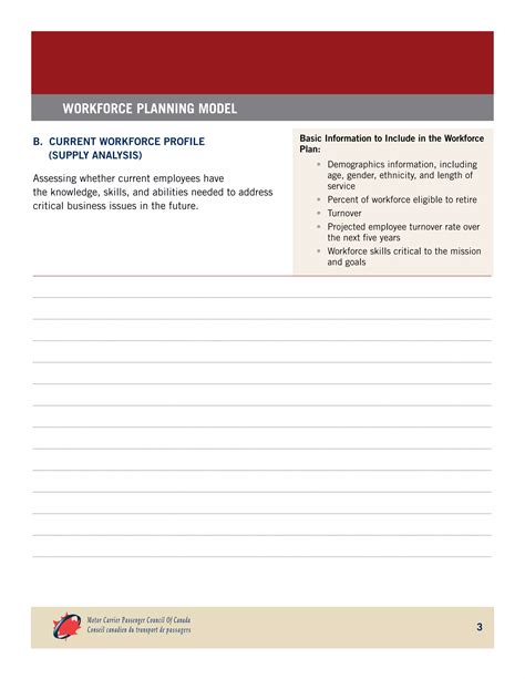 Workforce Planning Template Pdf Human Resources Business