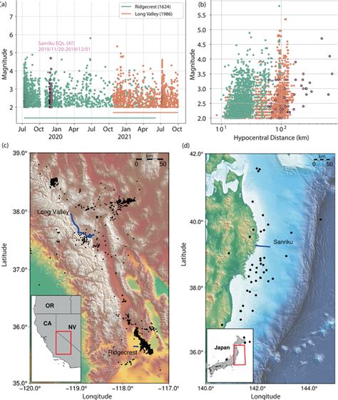 A Temporal Distribution Of Earthquake Magnitude From The Three