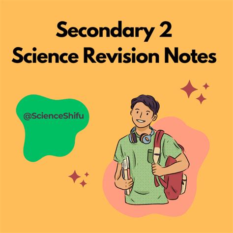 Secondary 1 Separation Techniques The Science Shifu