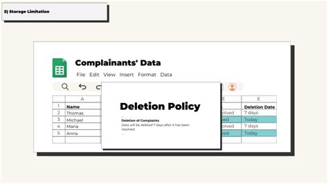 Data Protection Principles Rgpdcom