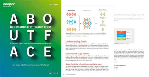 Best UI Design Books User Interface Design Books For