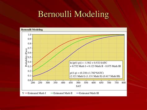 Ppt Statistical Modeling Powerpoint Presentation Free Download Id6759348