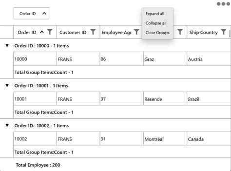 Interactive Features In Uwp Datagrid Control Syncfusion