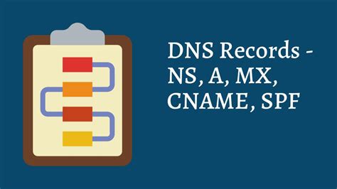 dns records ns a mx cname spf tech fry